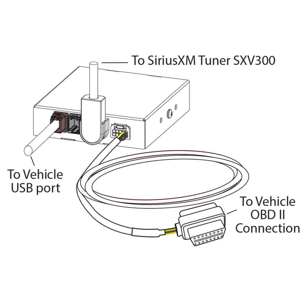 Toyota Factory Radio SiriusXM™ Installation Kit